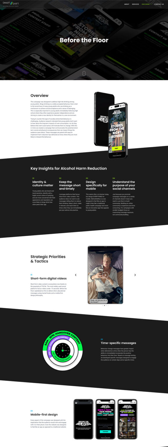 SmartShift Communications - Graphem Solutions